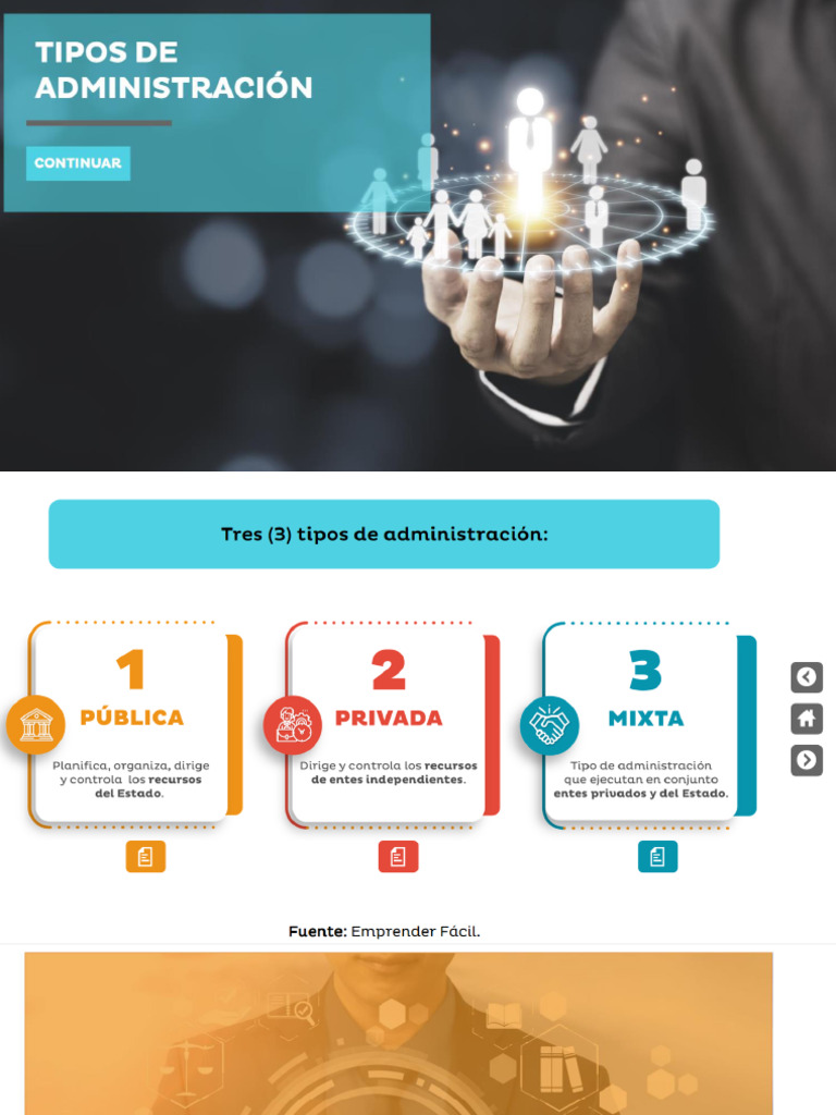 T3 - Tipos de Administración | PDF