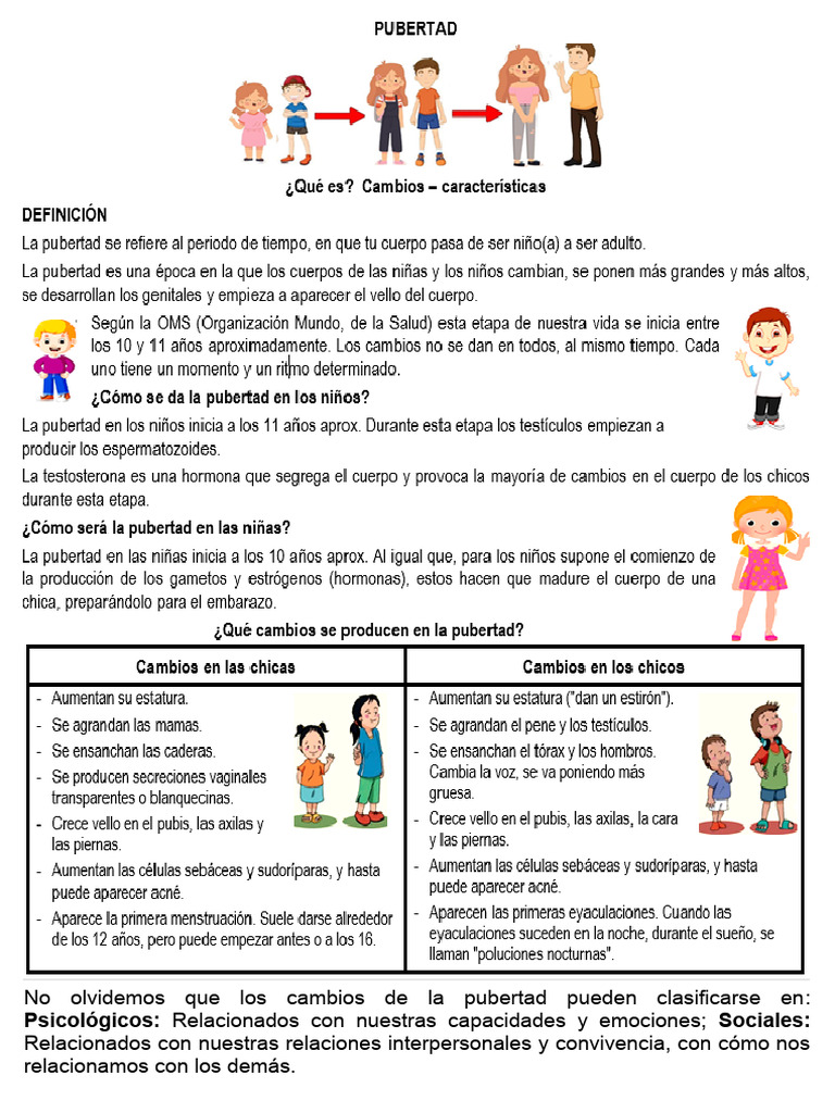 La Pubertad Personal Social 2 de Abril | PDF | Relaciones personales ...