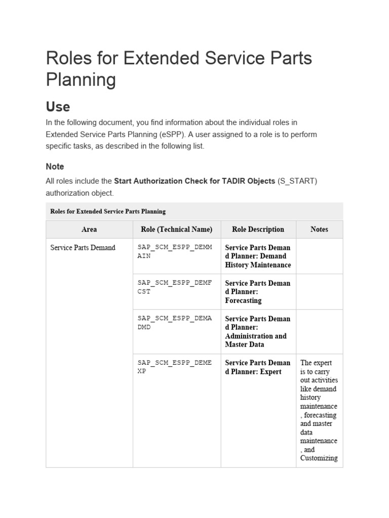 eSPP Roles and Responsibilities | PDF | Information Technology | Business