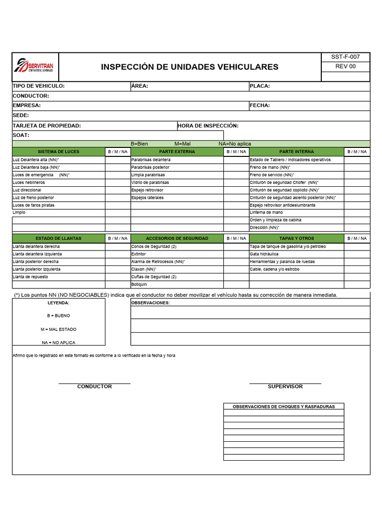 Inspección De Unidades Vehiculares Pdf Vehículos Vehículo De Motor