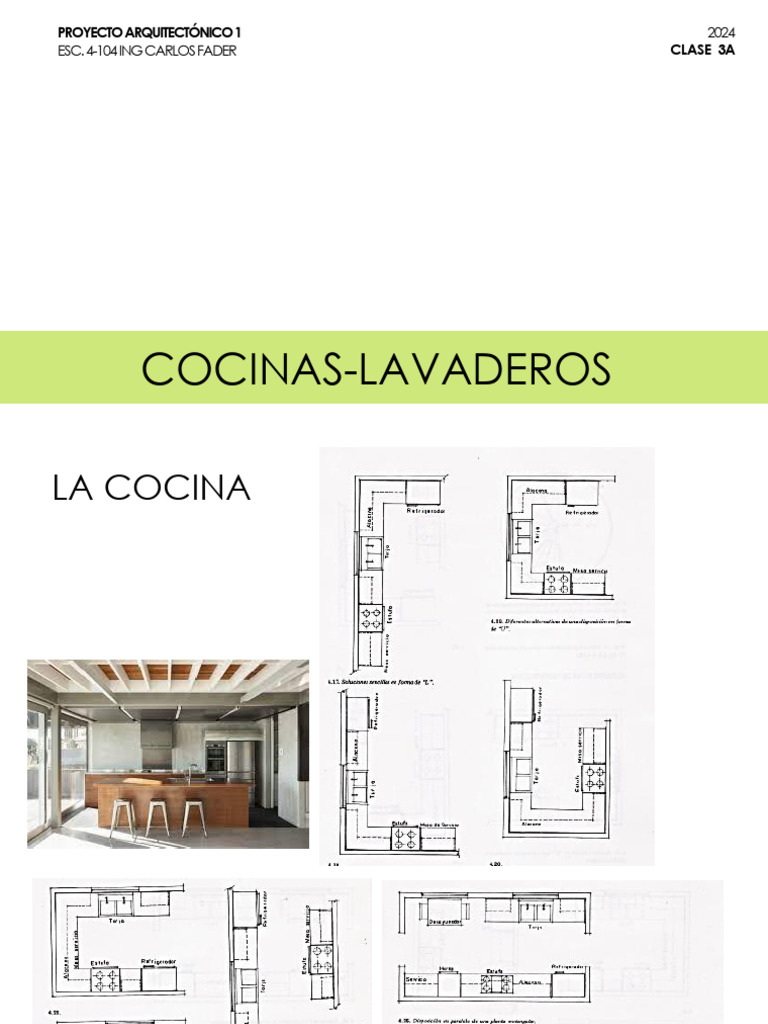 Clase #3a Cocinas-Lavaderos | PDF | Cocina | Despensa