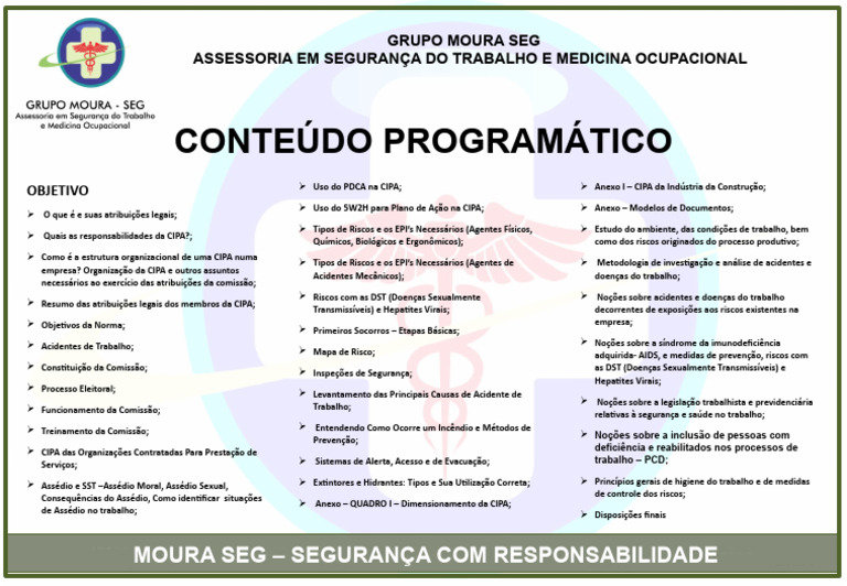 Conteudo Programatico NR 05 | PDF