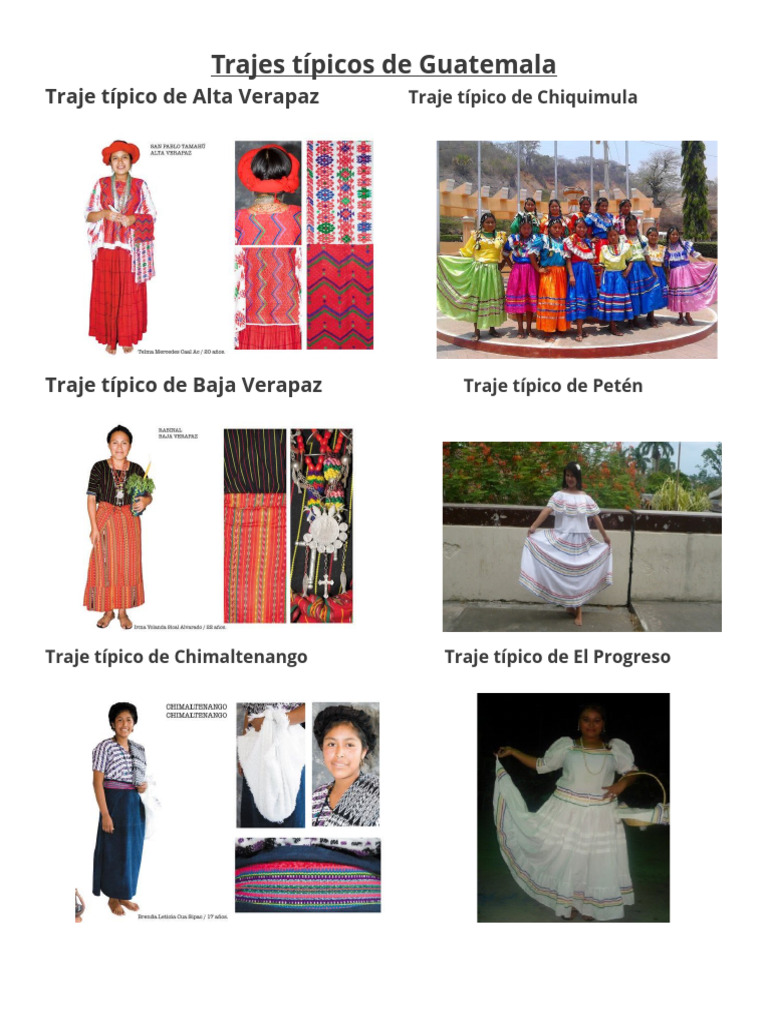 Trajes Típicos De Guatemala Pdf 5337