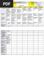 DLL March 3 Posisyong Papel | PDF