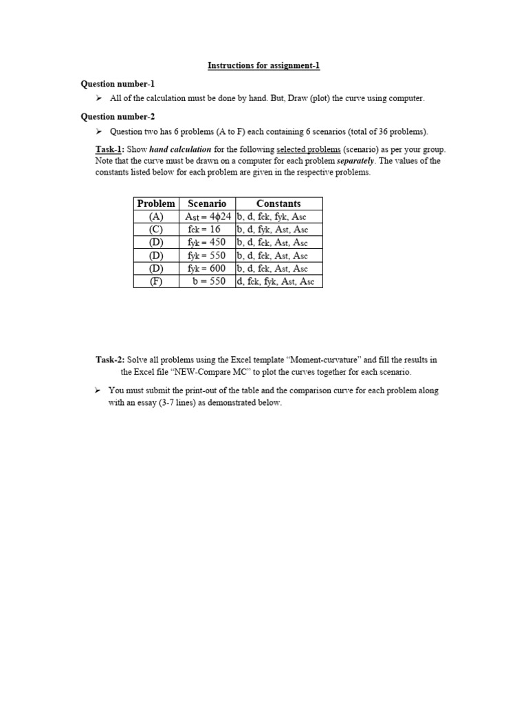 How To Do Assignment-1 Group 2 | Download Free PDF | Fracture