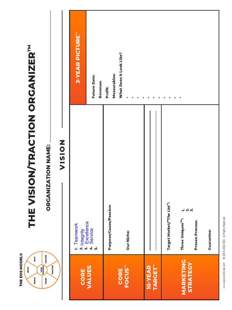 EOS Tools VTO WH Ops | PDF | Market (Economics) | Financial Markets