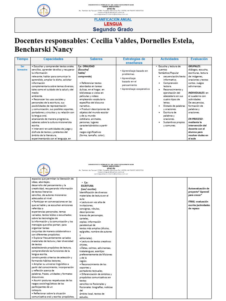 Planificacion LENGUA 2 Grado | PDF | Escritura | Comunicación