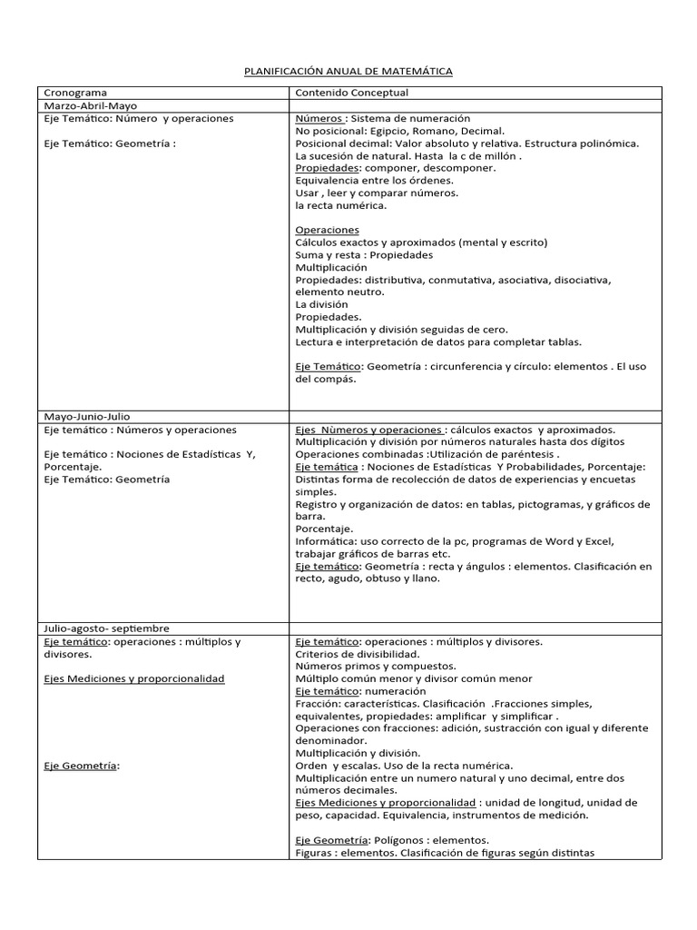 2024 Planificación Anual De Matemática Pdf Rotación División 4475