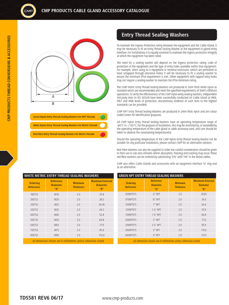 ENTRY THREAD SEALING WASHERS METRIC | PDF