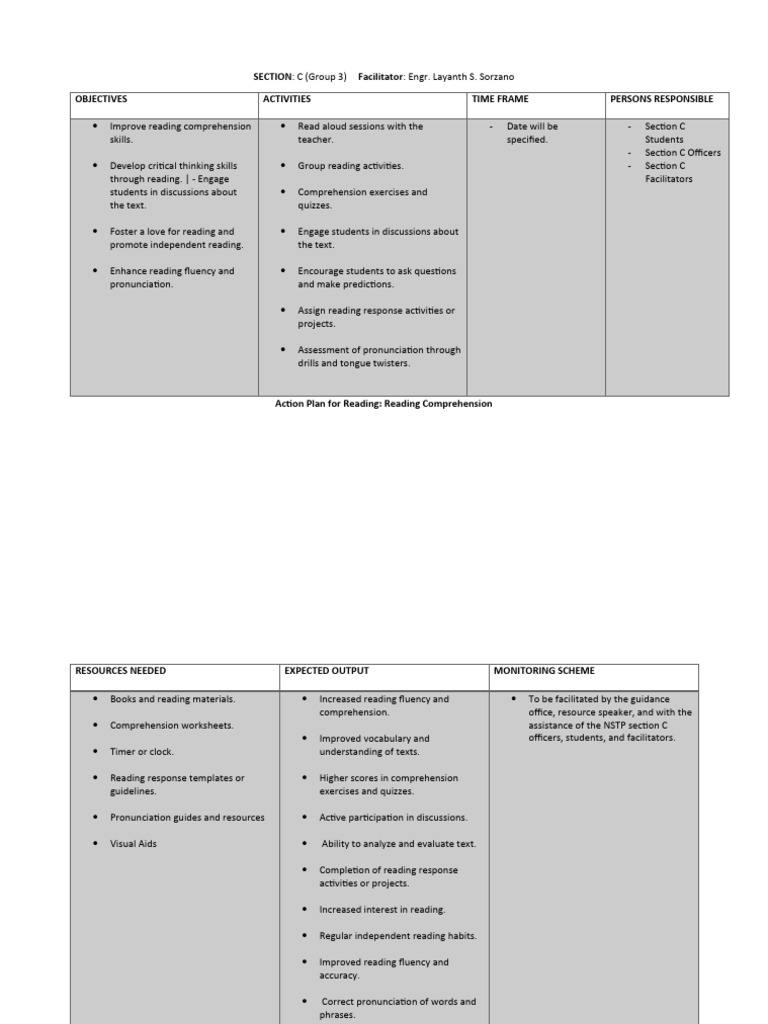 Action Plan NSTP - Group 3 | PDF | Reading Comprehension | Cognition