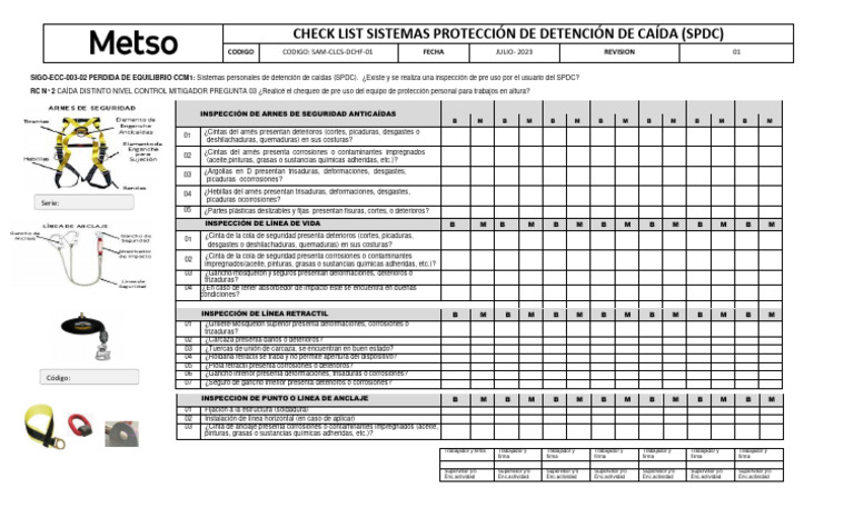 SAM-CLCS-DCHF-01 Check List de SPDC | PDF