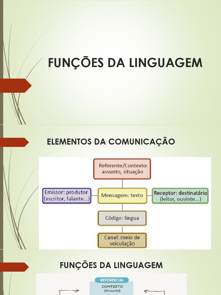 Funções Da Linguagem | PDF | Comunicação | Ambiguidade