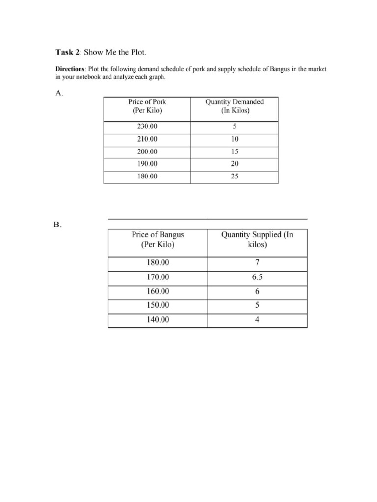 Week3 Mod.3 Activity | PDF