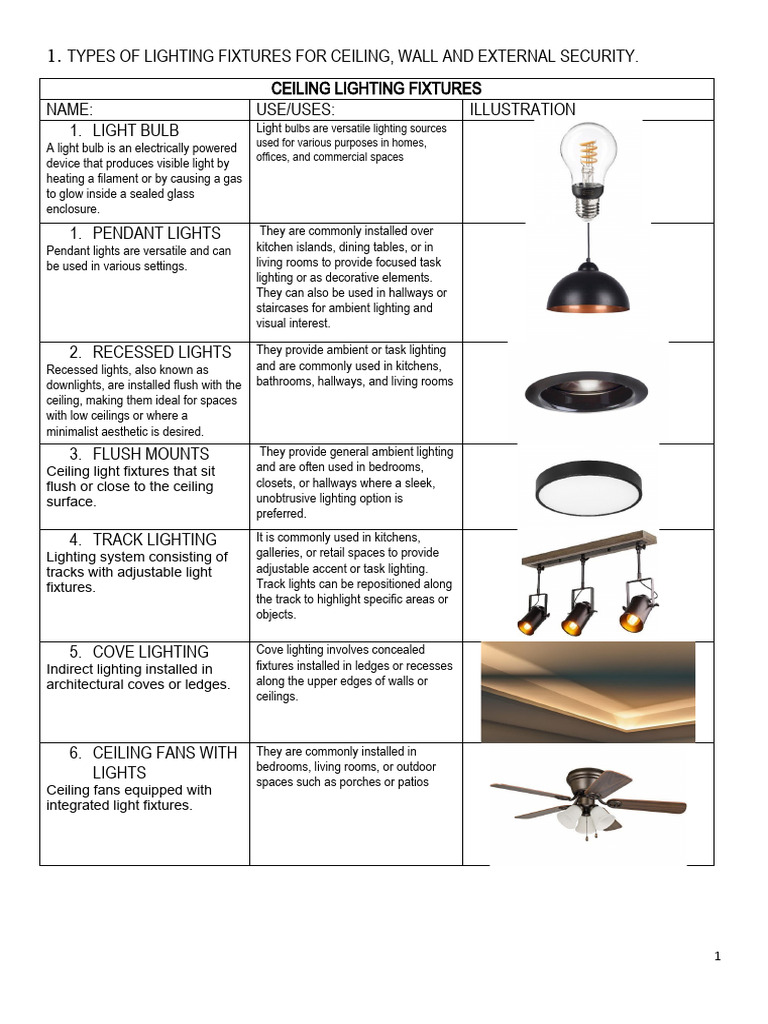CONTENT | PDF | Electrical Wiring | Switch
