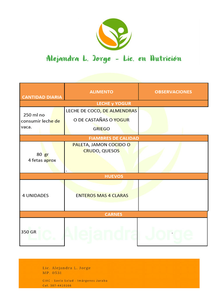 Plan Alimentario | PDF | Vegetales | Fruta seca