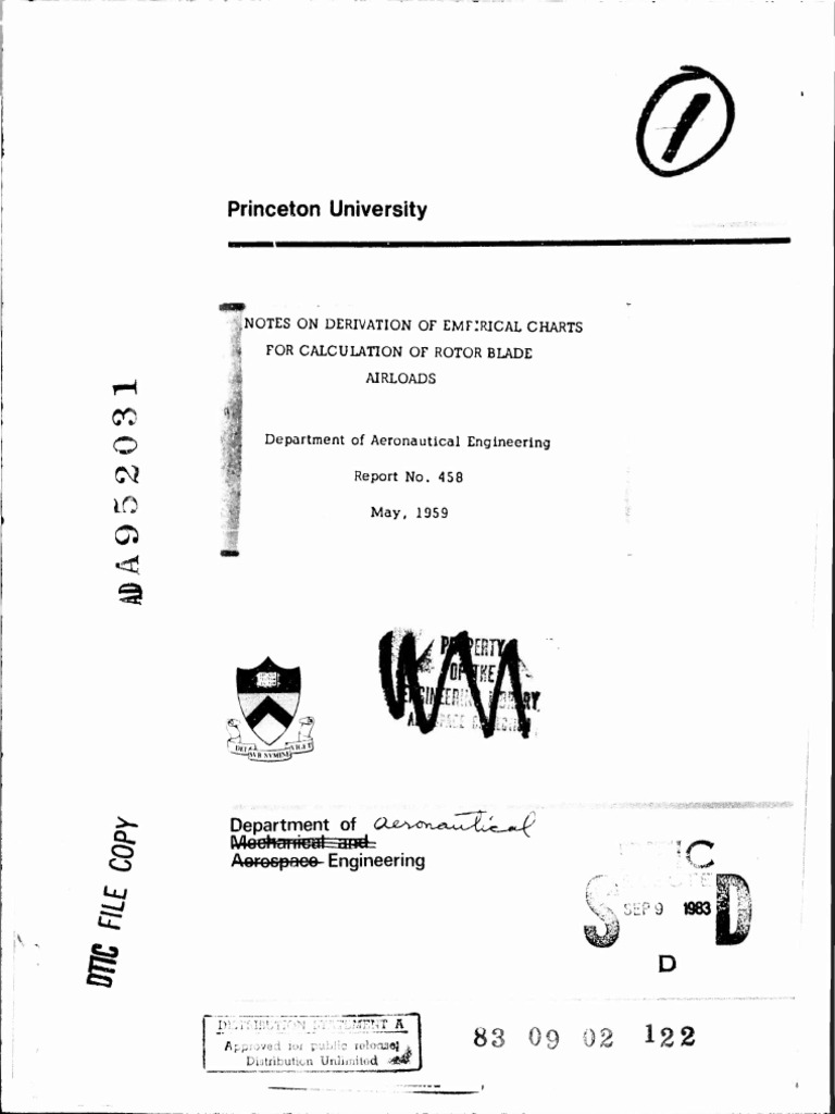 Notes On Derivation Of Empirical Charts For Calculation Of Rotor Blades
