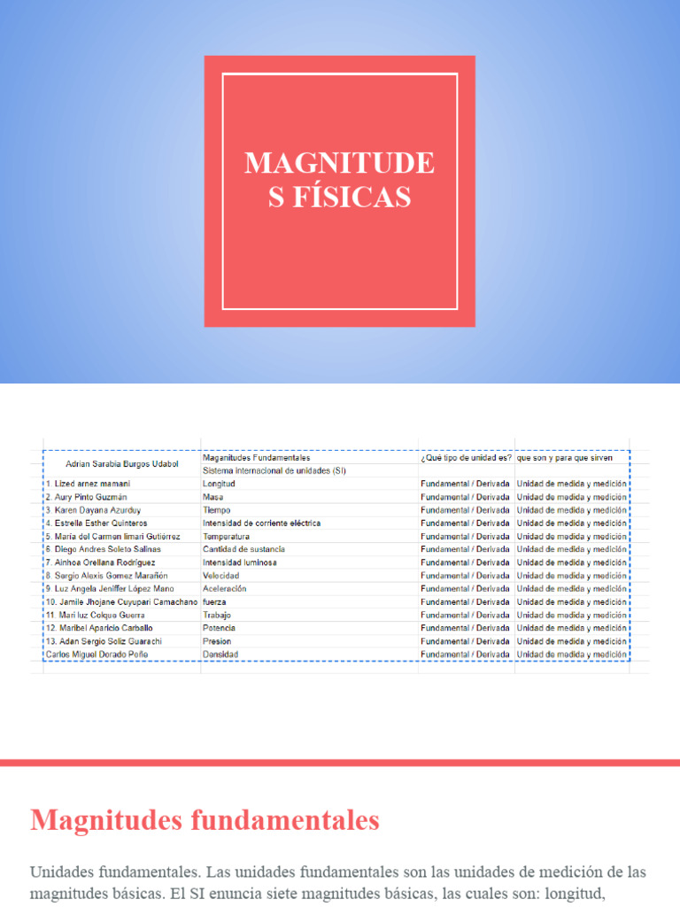 MAGNITUDES FÍSICAS | PDF | Sistema Internacional de Unidades | Fuerza