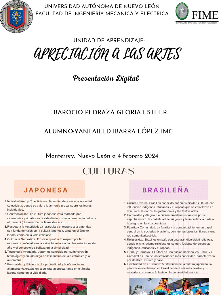 Beige Modern Pomodoro Technique Comparison Chart Infographic Graph ...