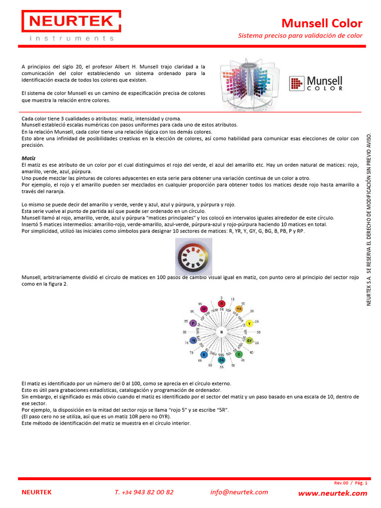 XRT Munsell Es | PDF | Color | Matiz
