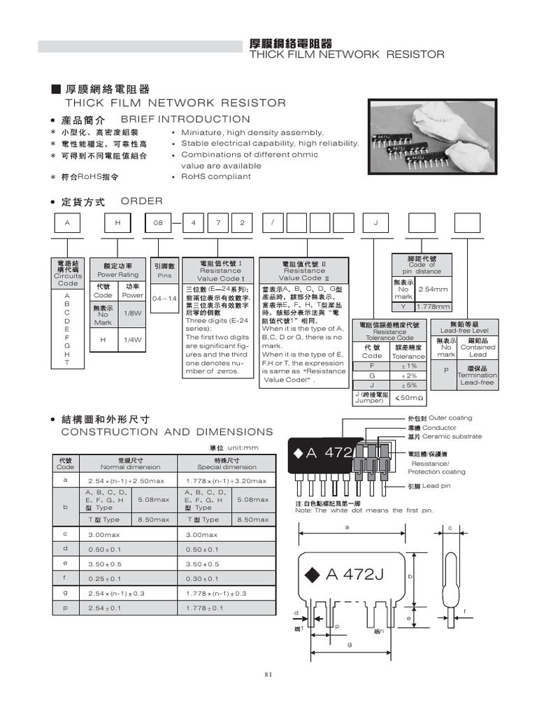 Thick Film Network Resistor: Brief Introduction | PDF | Electrical ...