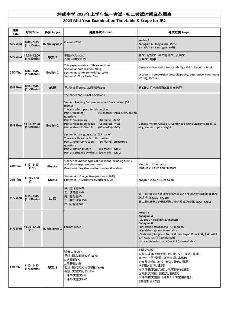 2023年上学年统一考试时间及范围表 2023 Mid Year Assessment Timetable & Scope - Jr2 (2 ...