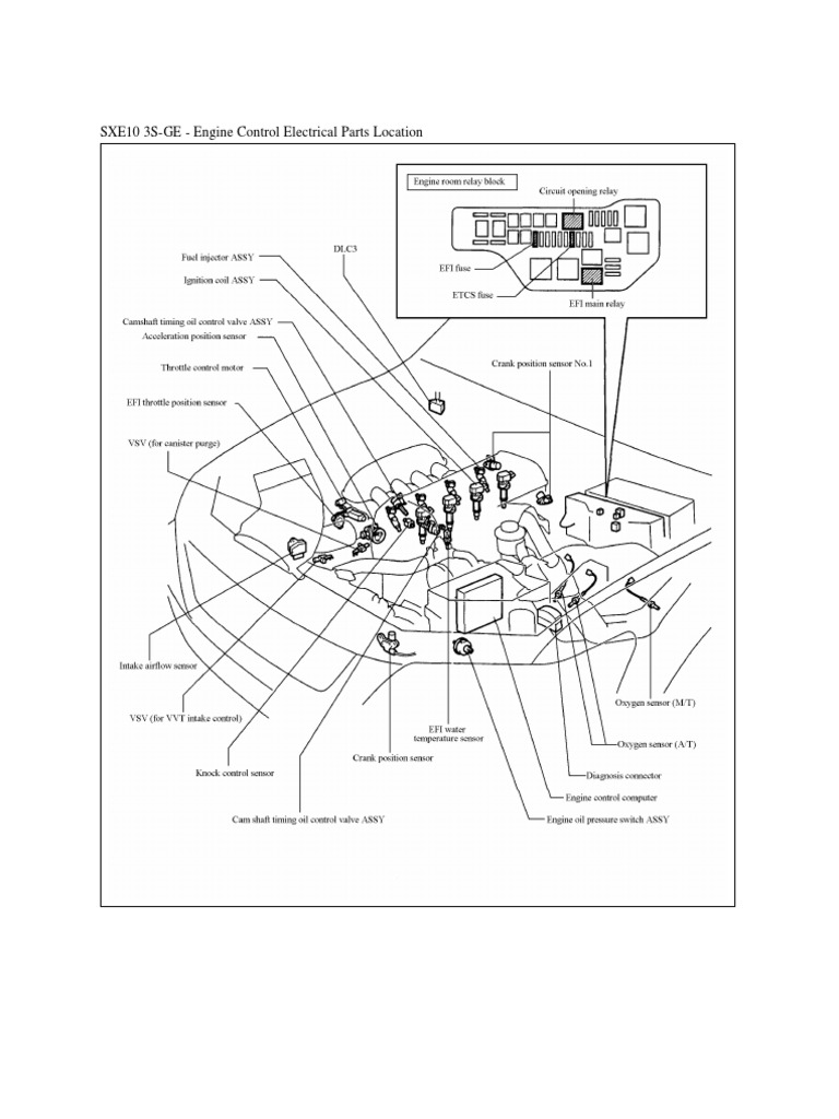 SXE10 3S-GE Engine Electrical Component Locations and ECU Terminal ...