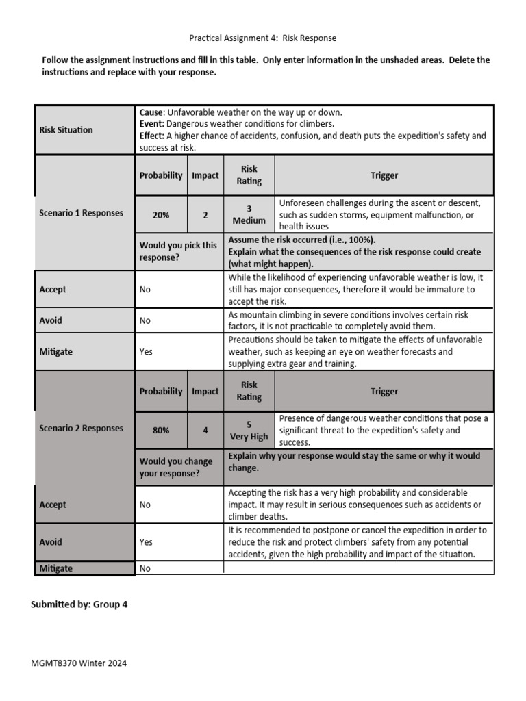 PracticalAssignment4RiskResponseTemplate W24 | PDF | Risk | Mountaineering