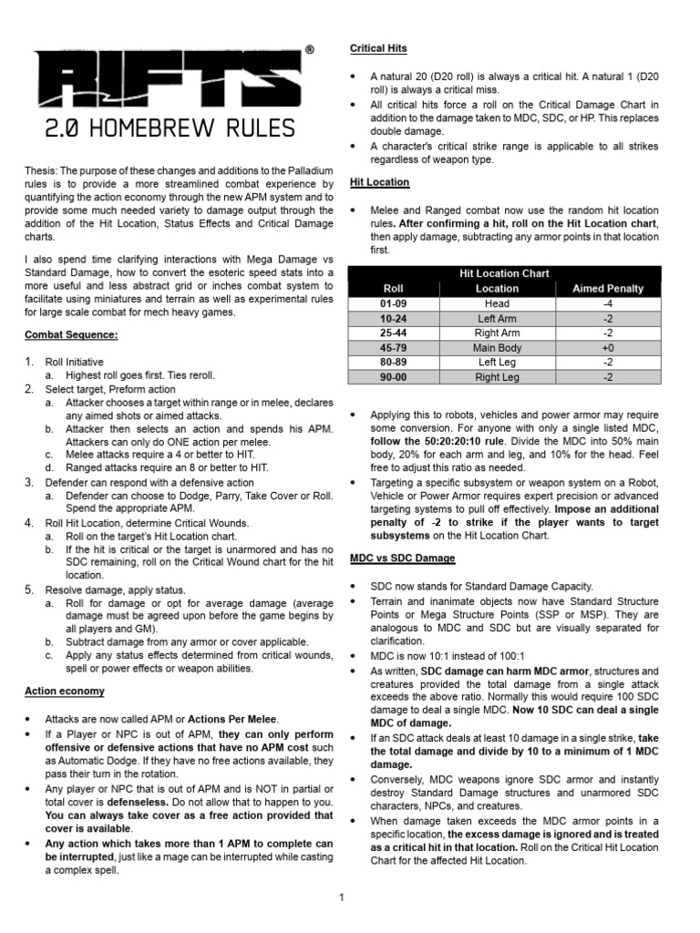 RIFTS HOUSE RULESver2.2 | PDF | Missile | Military Technology
