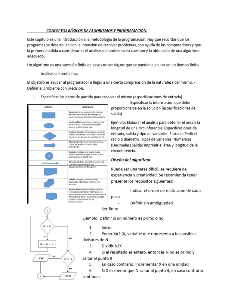 Conceptos Básicos de Algoritmos y Programación | Descargar gratis PDF | Algoritmos | Lenguaje de ...