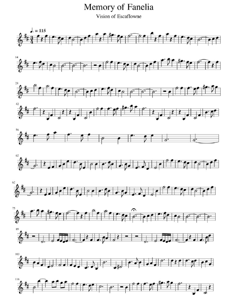 Fanelia Partitura | PDF