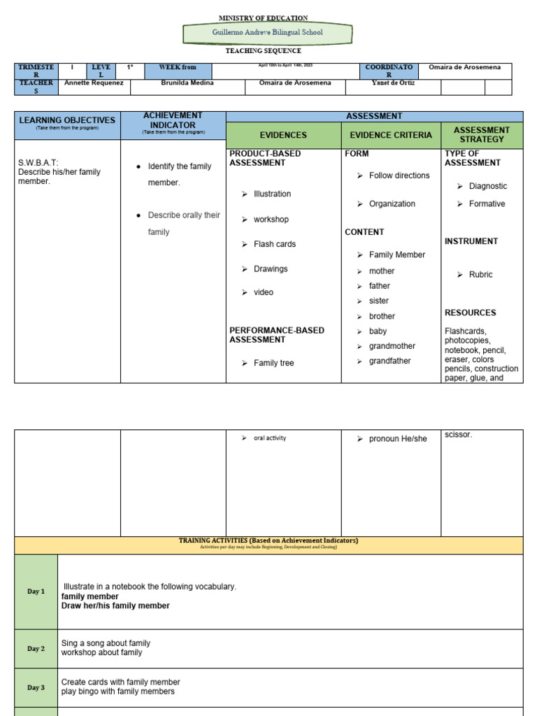 Planning 1 | PDF | Learning Methods | Learning
