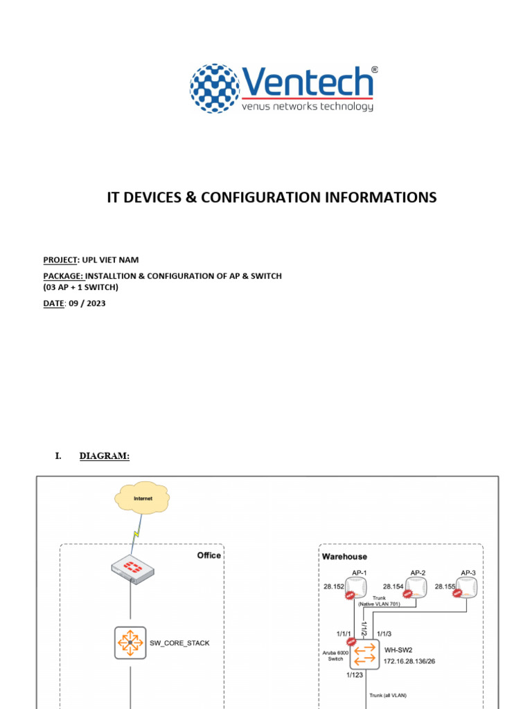 As-Built Document - It Devices Diagram - Configuration Informations ...