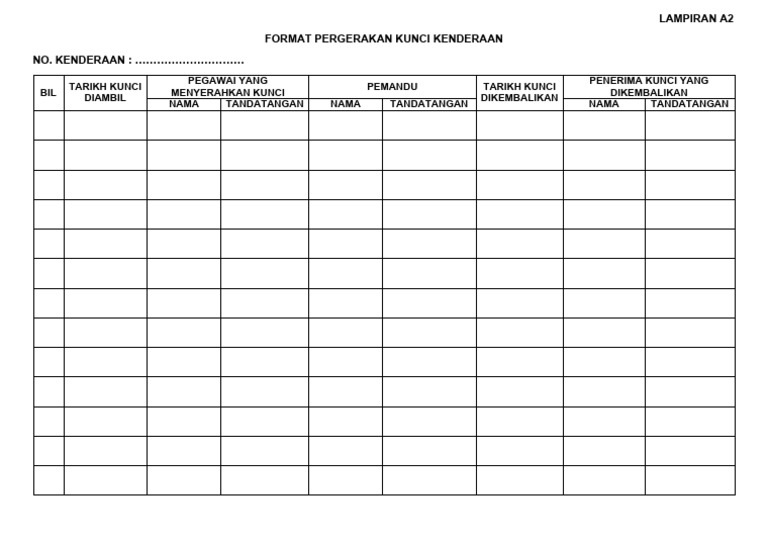 Format Pergerakan Kunci Kenderaan | PDF