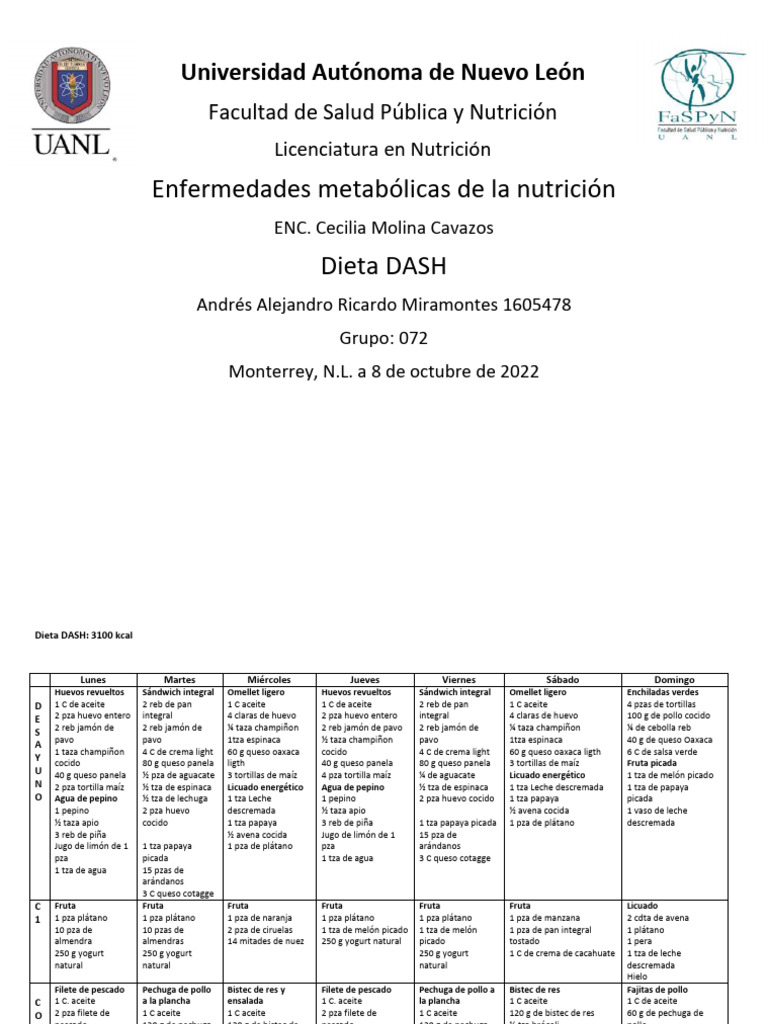 Dieta DASH 3100 Kcal | Descargar gratis PDF | ensalada | Alimentos