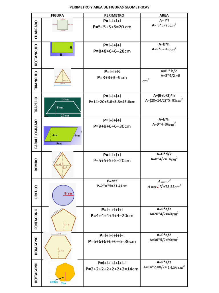 Perimetro y Area de Figuras Geometricas | PDF