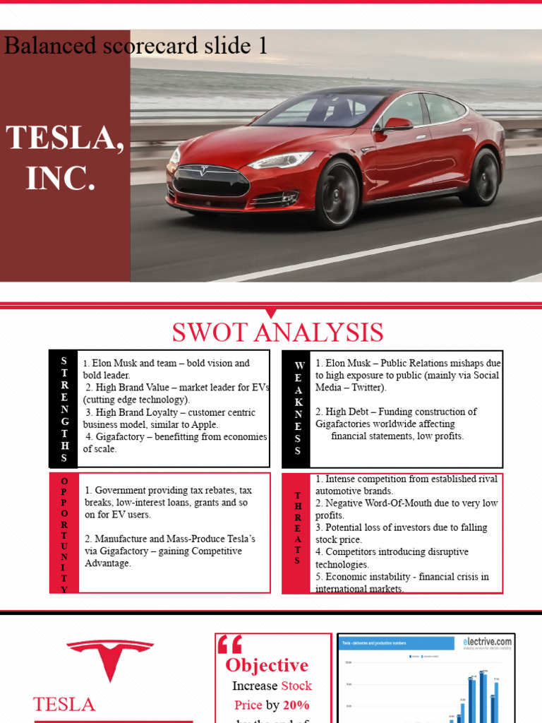Tesla | PDF | Brand | Advertising