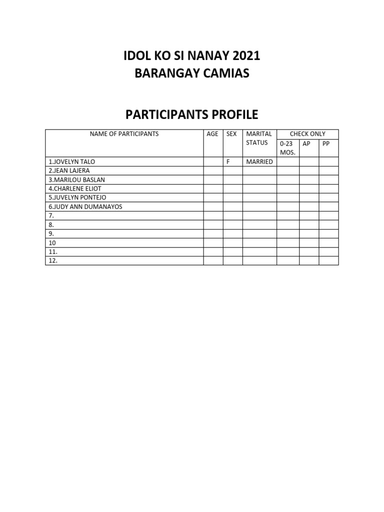 Idol Ko Si Nanay 2021 | PDF