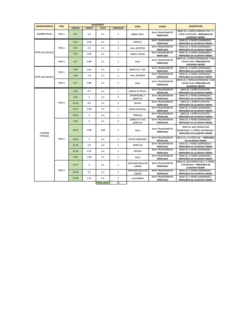 Cuadro de vanos_Mamparas | PDF