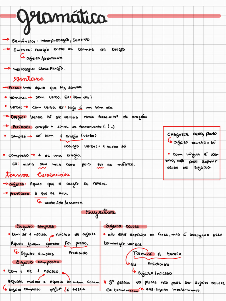 Resumo Gramática p11t - 240313 - 111651 | PDF