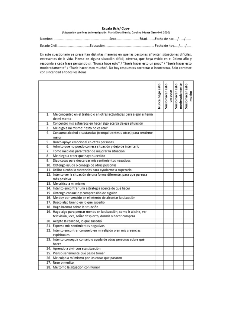 Escala Brief Cope PDF | PDF