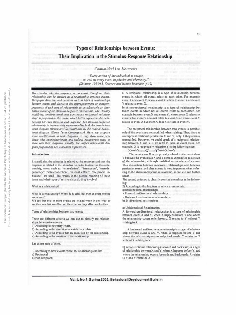 Comunidad Los Horcones - Types of Relationships Between Events: Their ...