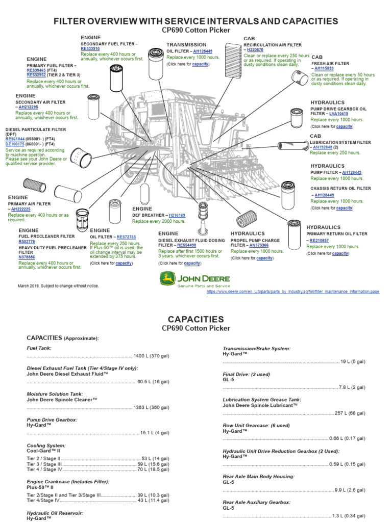 CP690 Cotton Picker | PDF | Engines | Engineering