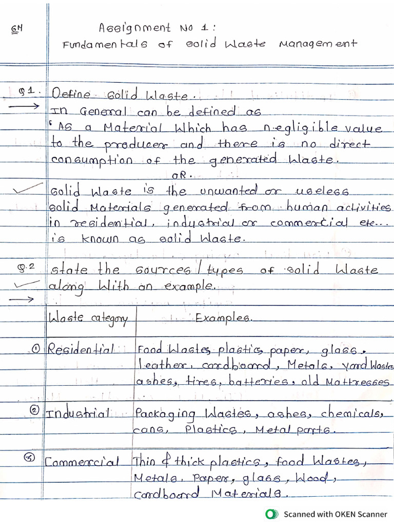SWM 1 To 3 Assignment | PDF