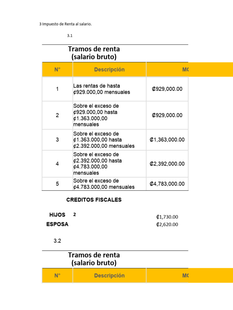 TAREA IMPUESTO DE RENTA | PDF | Impuestos | Impuesto sobre la renta TAREA IMPUESTO DE RENTA | PDF | Impuestos | Impuesto sobre la renta