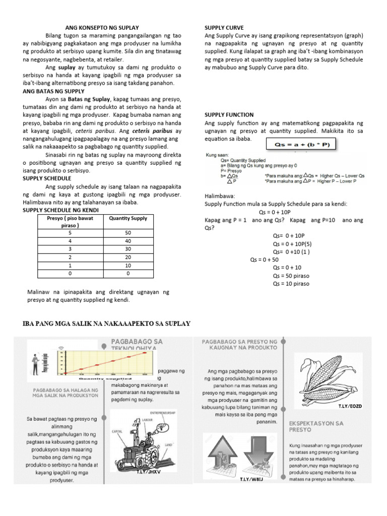 Ang Konsepto NG Suplay | PDF