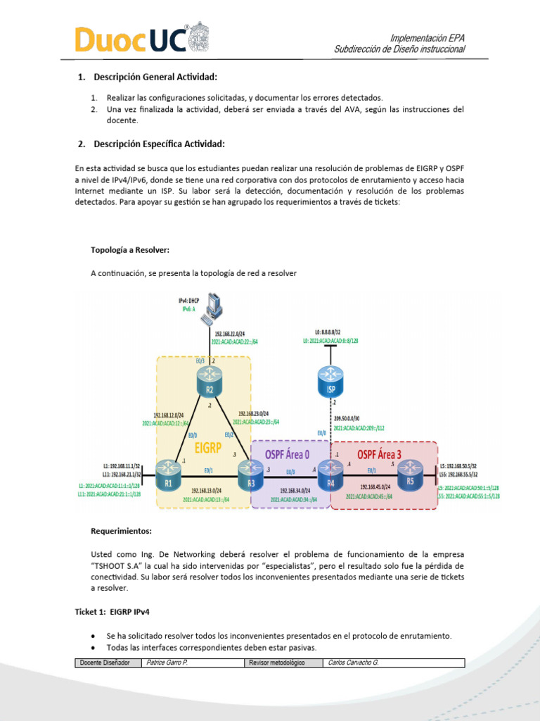 Laboratorio N°4 Resolución de Problemas Especificos de EIGRP y OSPF | PDF | Yo Pv6 | Transmisión ...