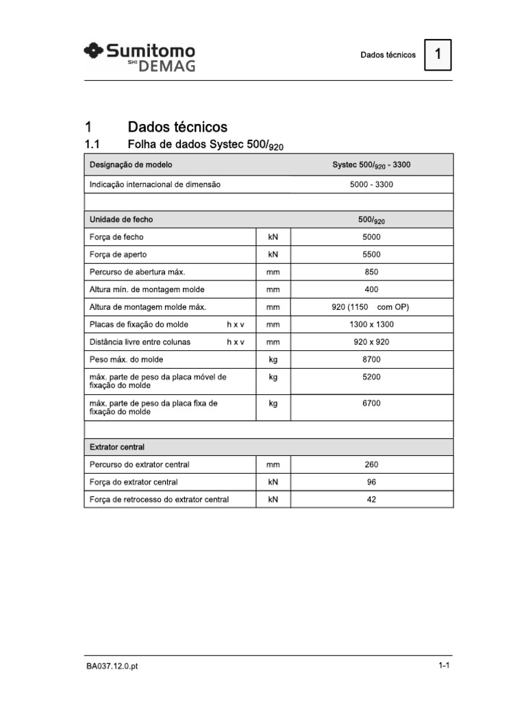 SYSTEC 500-920 | PDF