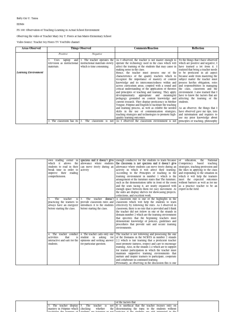Tausa - 1st Progress Report (FS 100) | PDF | Learning | Teachers