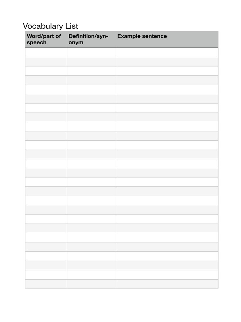 Vocabulary List | PDF
