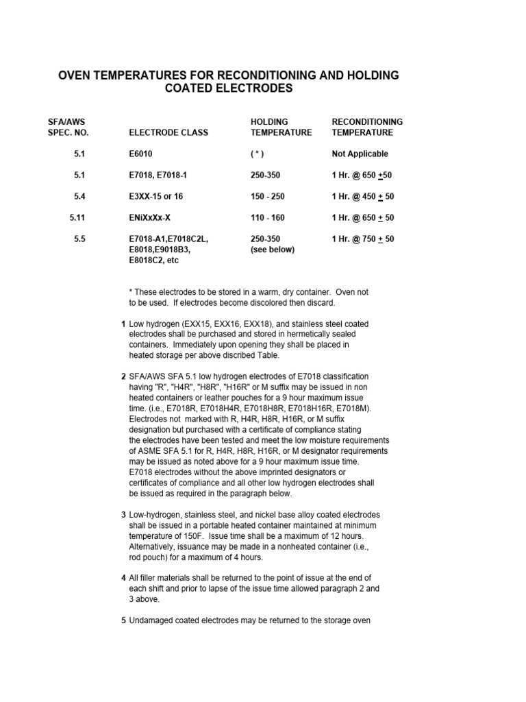 Oven Temps For Rod | PDF | Metals | Industrial Processes
